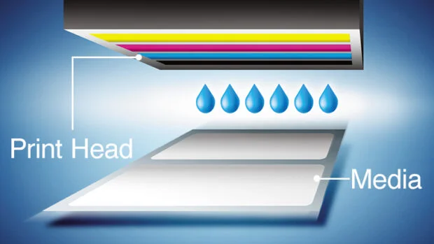 Inkjet vs Laser: Which Printer Should You Get? | Blog